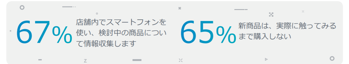Z世代とは？―ミレニアル世代とどう違う？新世代の消費動向と価値観を探る | D4DR株式会社
