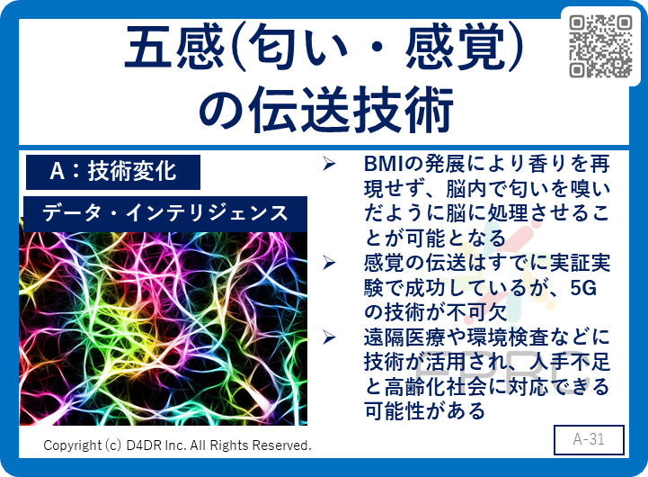 a-31 : 五感(匂い・感覚)の伝送技術 | 未来コンセプトペディア | D4DR株式会社