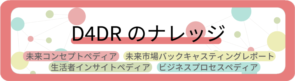 a-25 : 幸福の測定・定量化 | 未来コンセプトペディア | D4DR株式会社